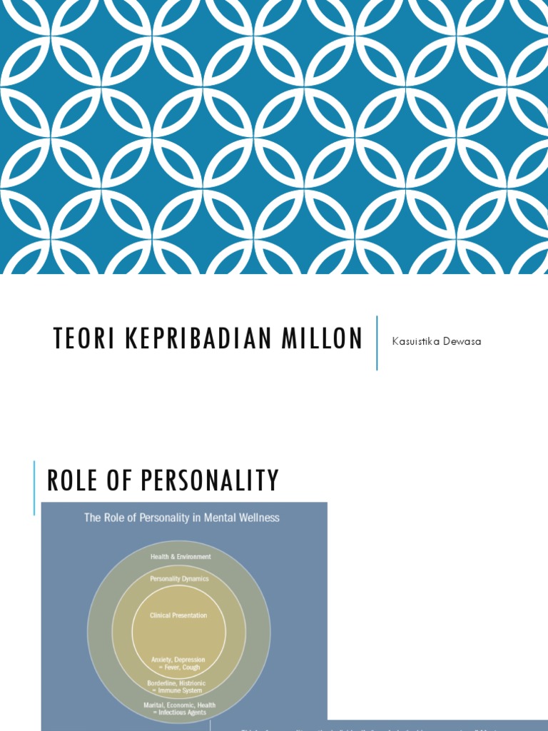 Millon's Personality Theory Overview | PDF | Affect (Psychology) | Emotions