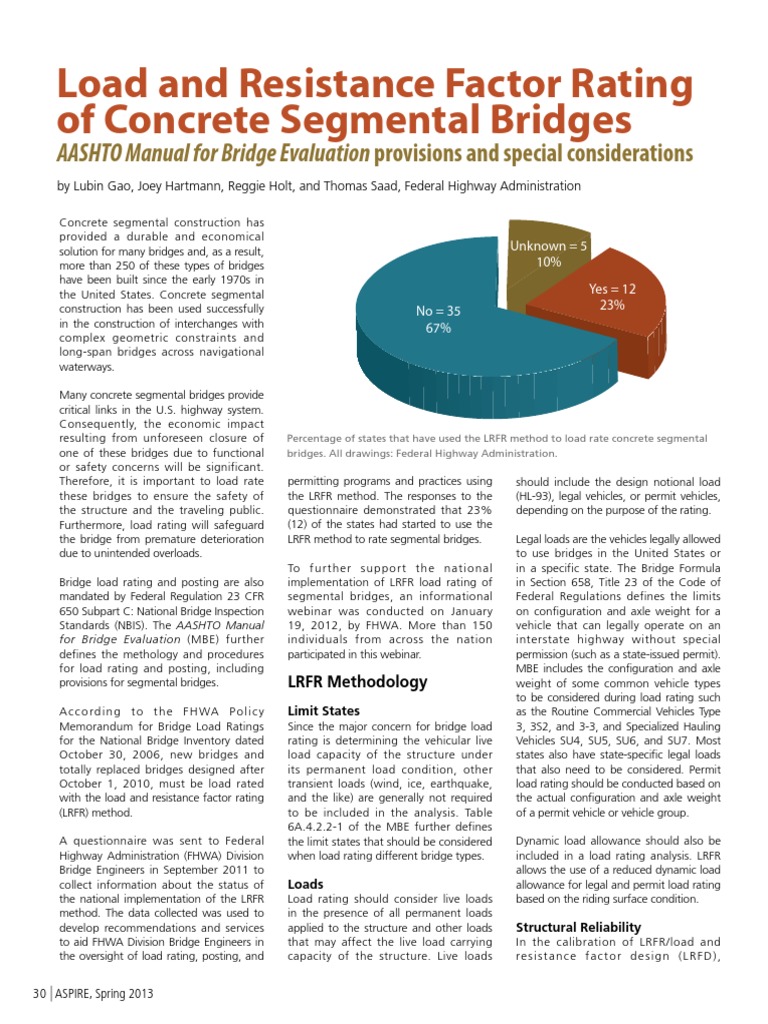 Load and Resistance Factor Rating of Concrete Segmental Bridges ...