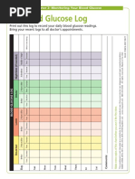 SMBG Blood Glucose Monitoring Chart | PDF | Meal | Dinner