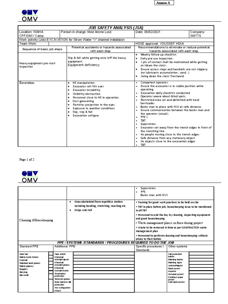 JSA Excavation | PDF | Workplace | Personal Protective Equipment