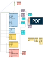 QuickDBD Free Diagram | PDF | Computing | Software