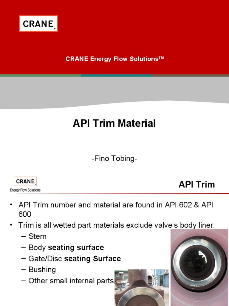 API Trim | PDF