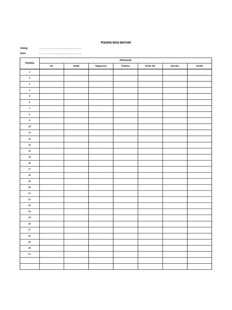 Sales Control Sheet | PDF
