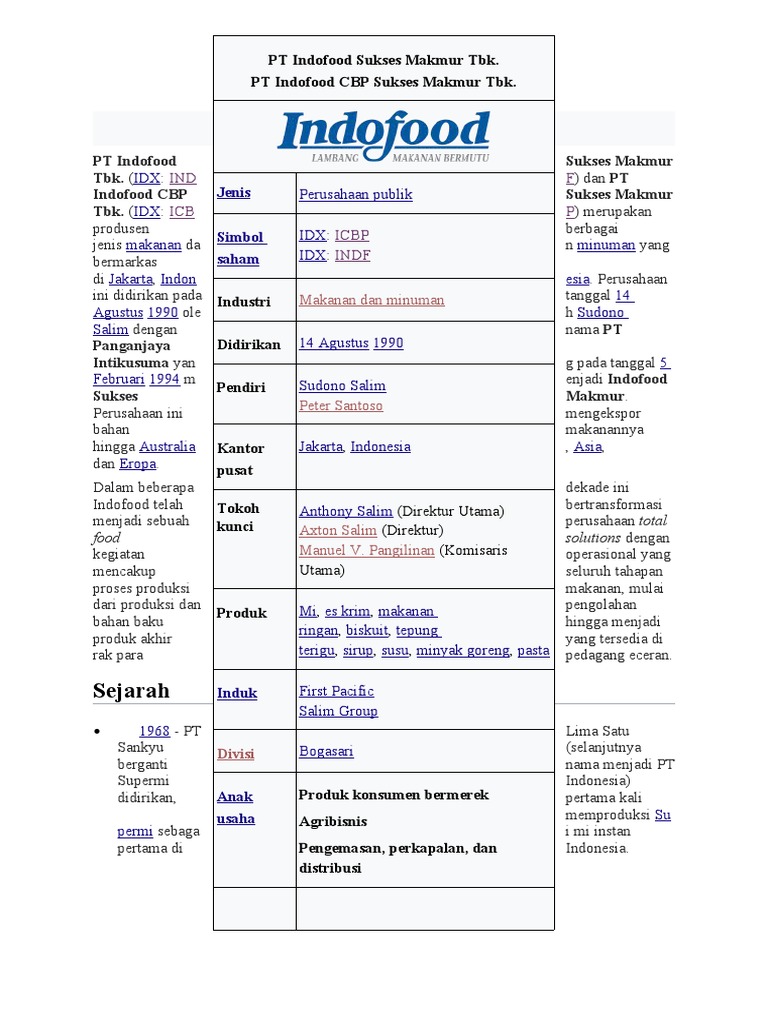 Sejarah dan Produk PT Indofood | PDF