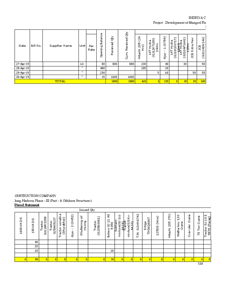 Diesel Register - Mangrol | PDF | Carbohydrates | Chemical Energy Sources