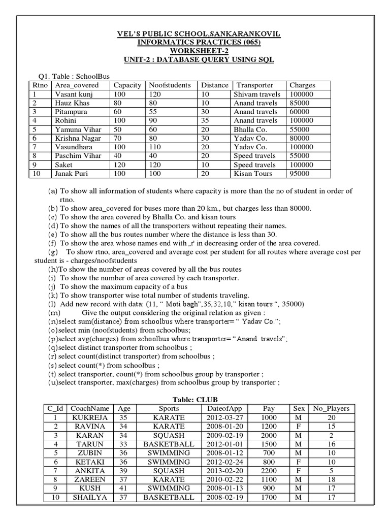 Vel'S Public School, Sankarankovil Informatics Practices (065 ...