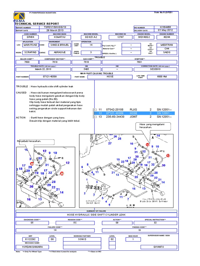 Technical Service Report: GR454 Komatsu GD 825 A-2 12797 S6D140E-2 ...