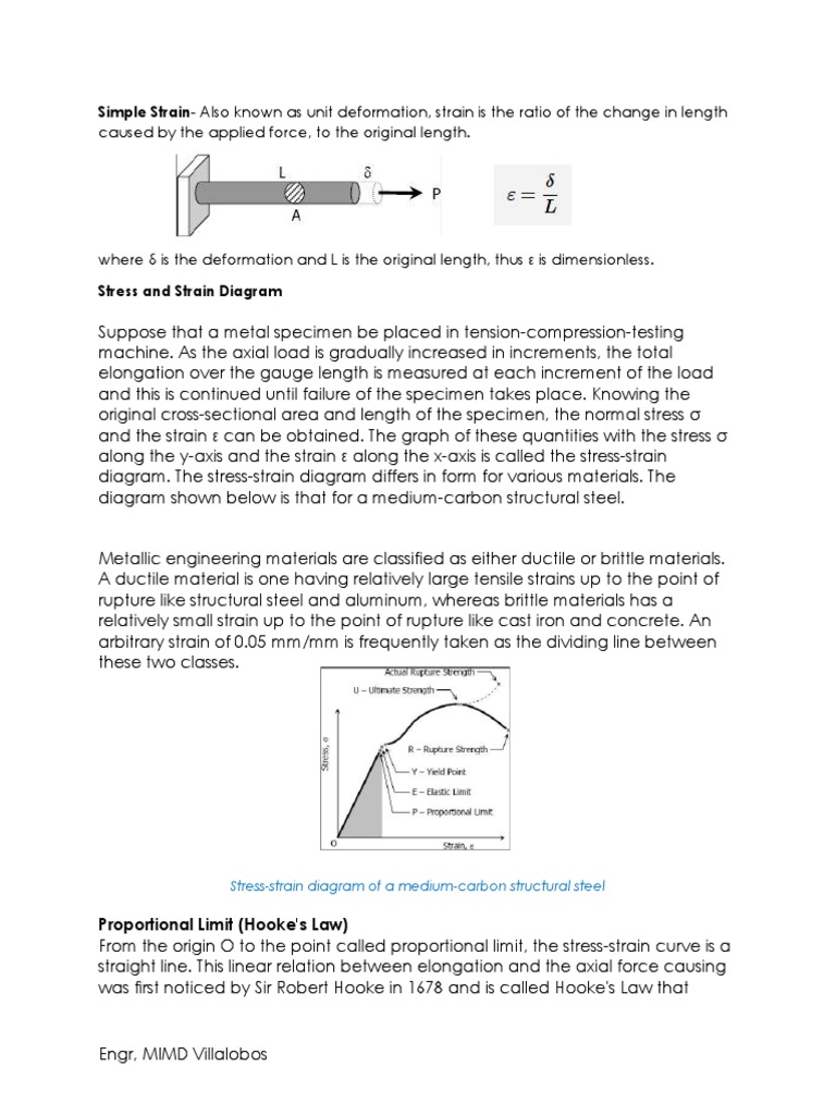 Simple Strain | PDF | Deformation (Engineering) | Strength Of Materials
