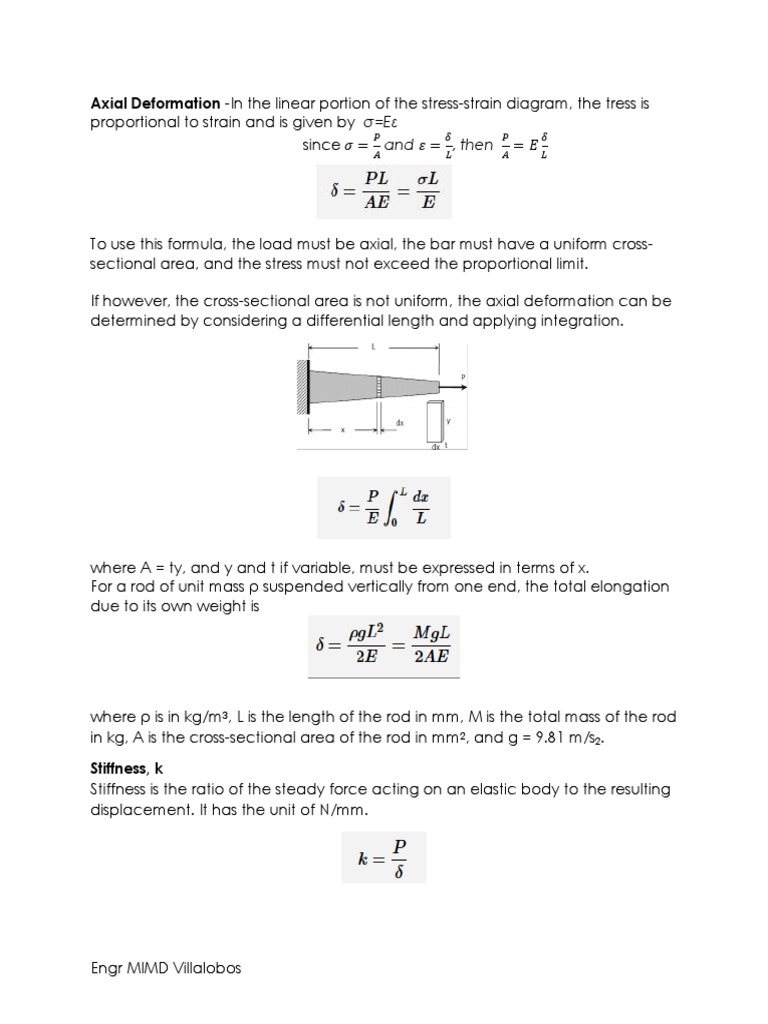 Axial Deformation - in The Linear Portion of The Stress-Strain Diagram ...