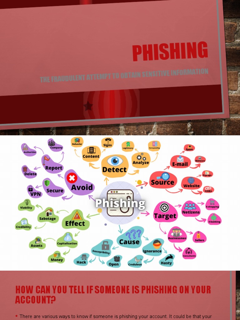 Phishing: The Fraudulent Attempt To O Btain Sensitive Information | PDF ...