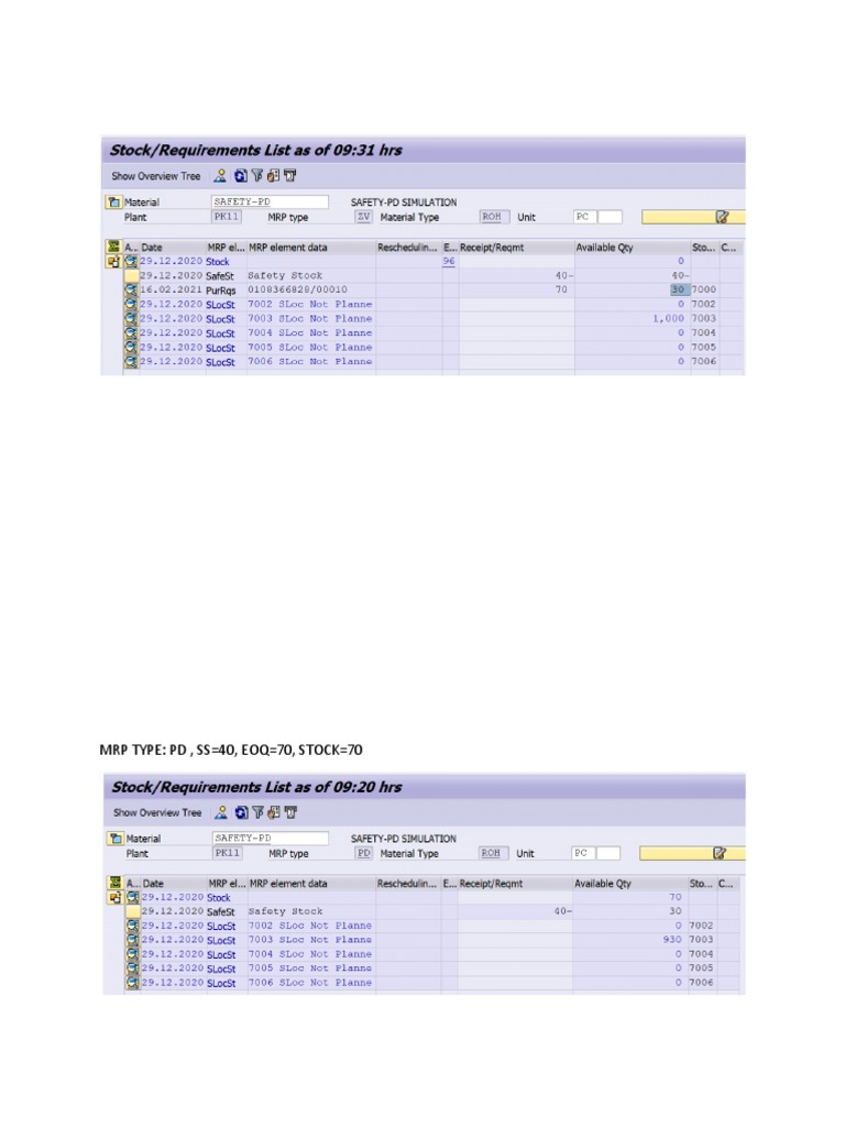 MRP Type: PD, SS 40, Eoq 70, Stock 70 | PDF