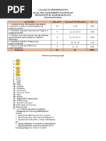 Grade 6 Q1 Performance Task | PDF