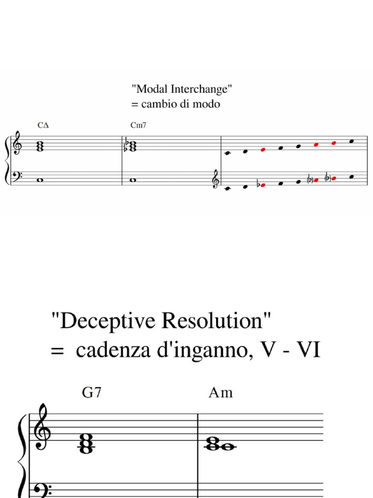 Modal Interchange | PDF
