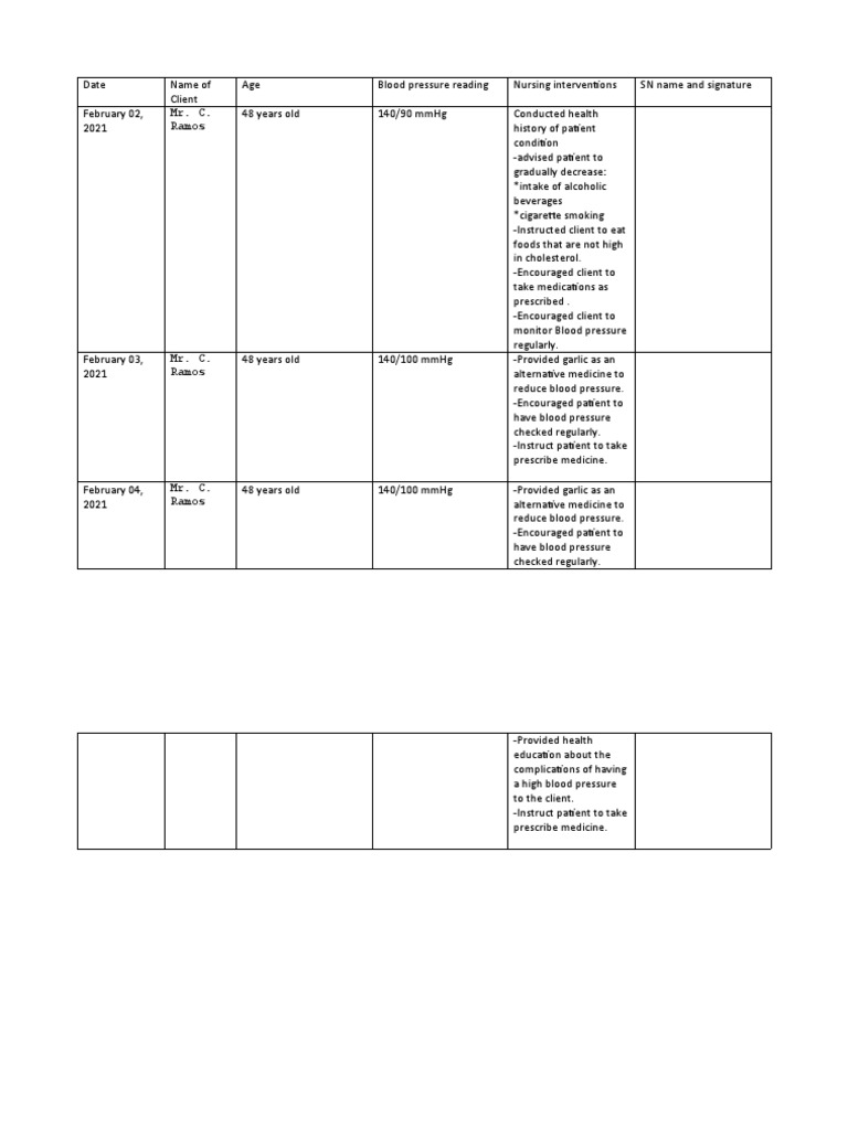 BP Monitoring Log Book | Download Free PDF | Blood Pressure | Patient