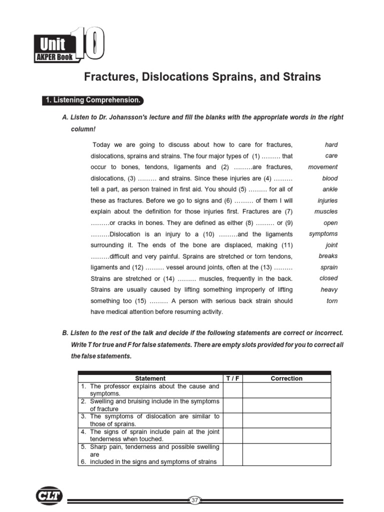 First Aid for Common Injuries: Fractures, Dislocations, Sprains, and ...