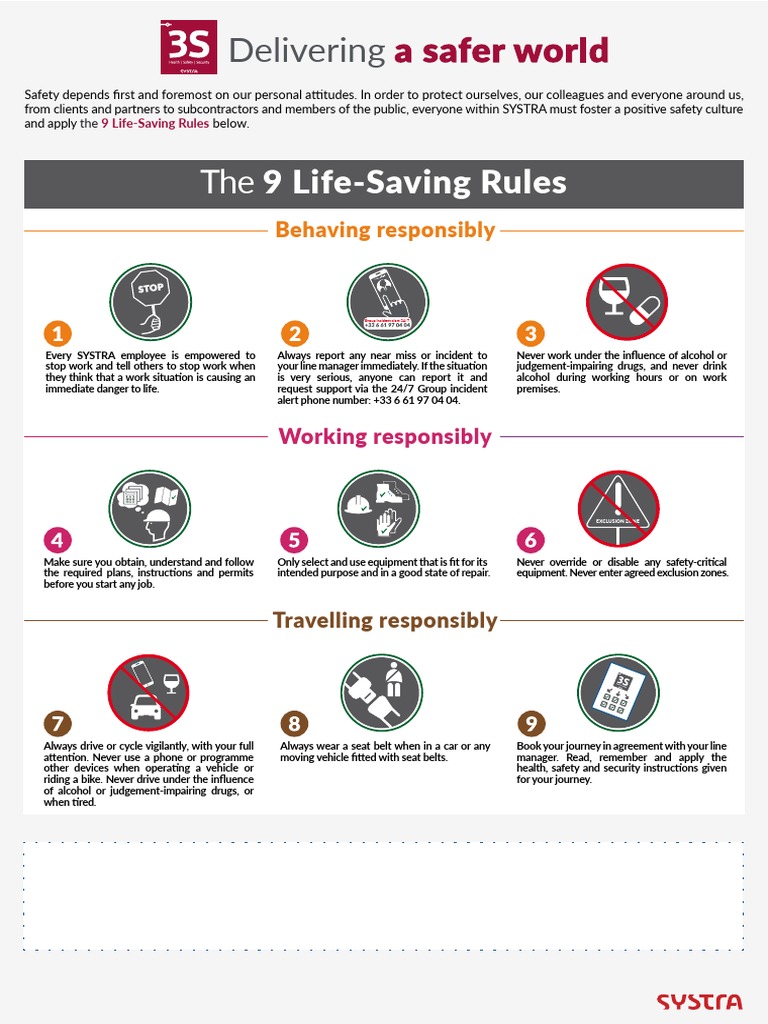 Life Saving Rules en | PDF | Transport | Safety