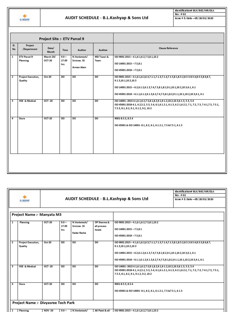 Audit Schedule - M3 ETV Parcel 9 CMRL DLF Divyasree | PDF ...