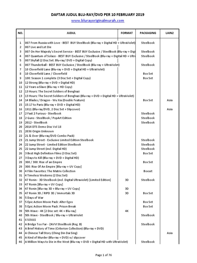 Blu Ray Movie List | PDF | Blu Ray | Dvd