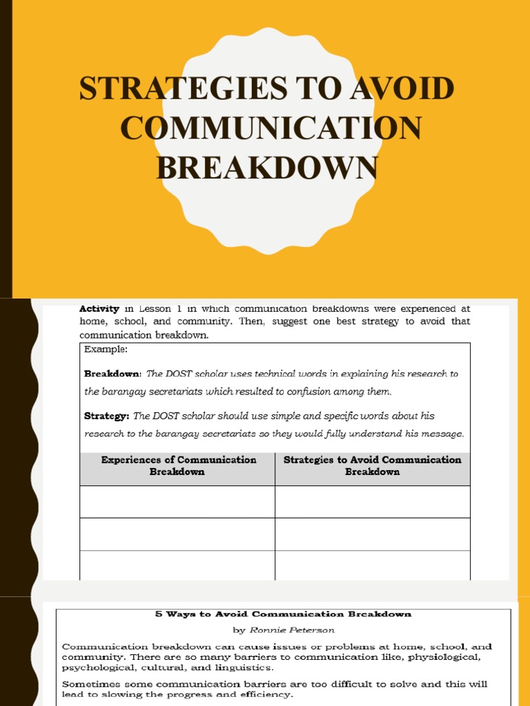 Week 4 Strategies To Avoid Communication Breakdown | PDF Week 4 Strategies To Avoid Communication Breakdown | PDF