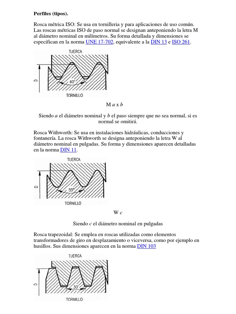 Perfiles de Roscas | PDF