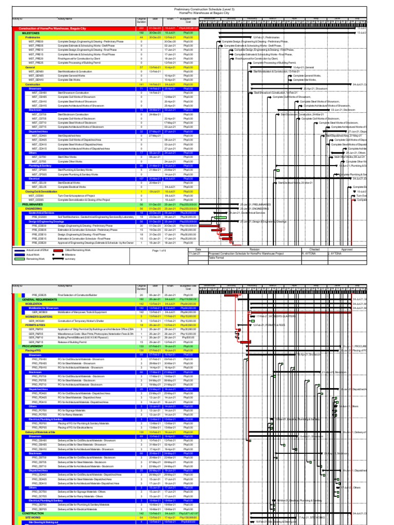 Master Construction Schedule | Download Free PDF | Geotechnical ...