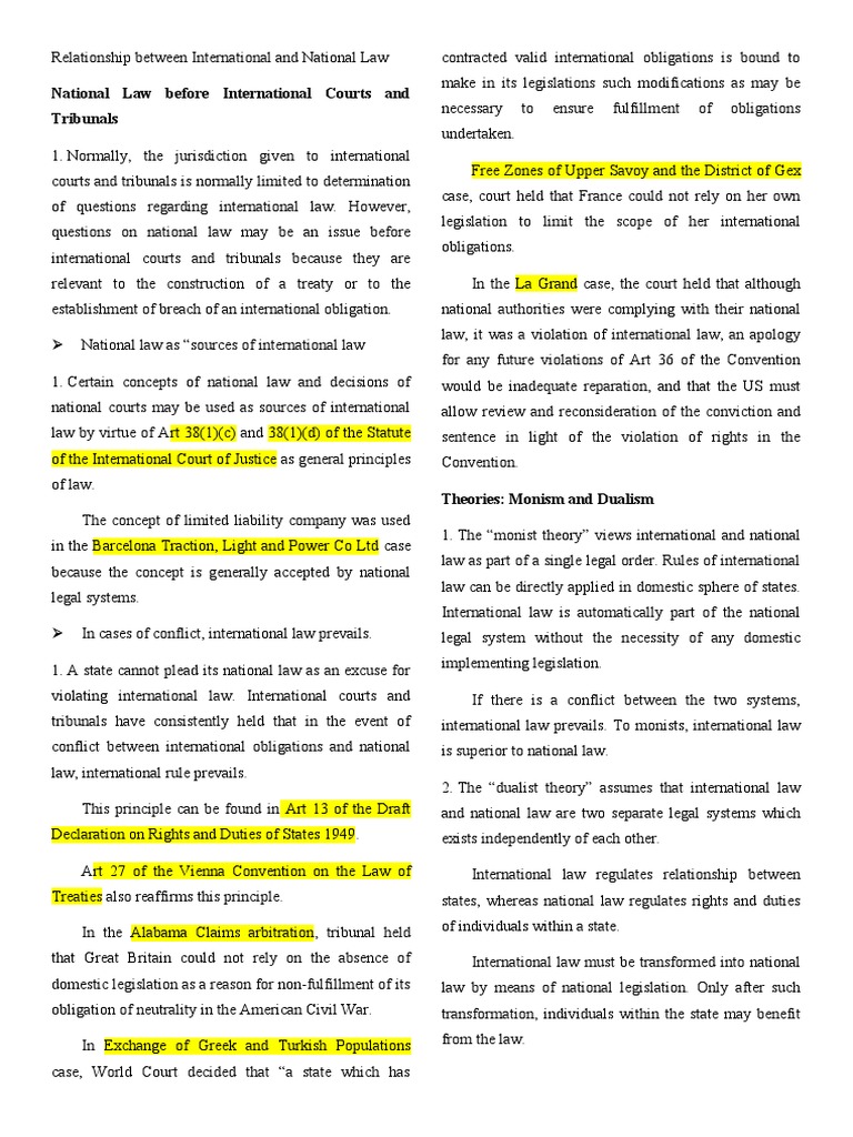 International vs National Law Explained | PDF