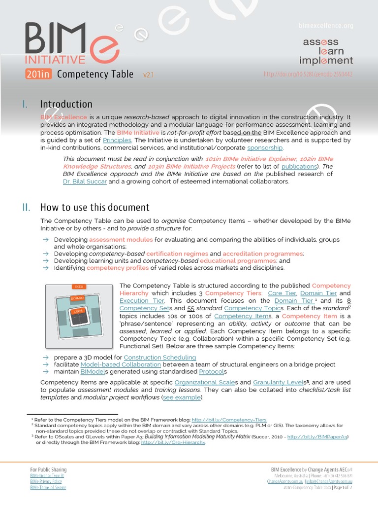 201in Competency Table | PDF | Building Information Modeling ...