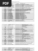 Electrical Survey Checklist: Surveyor Site ID Date | PDF
