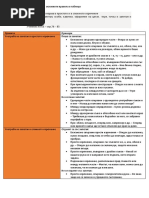 Math - formuli-нво 10 Клас | PDF