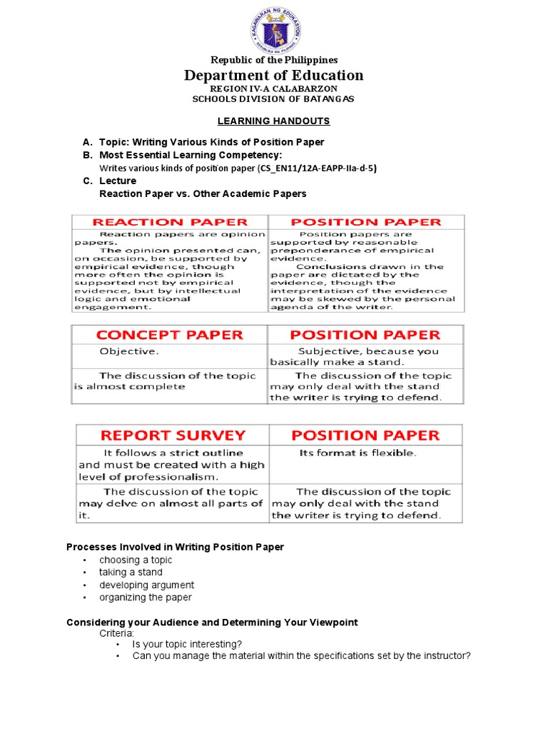 Learning Handouts - Eapp - Q2 Las2 | PDF | Argument | Communication