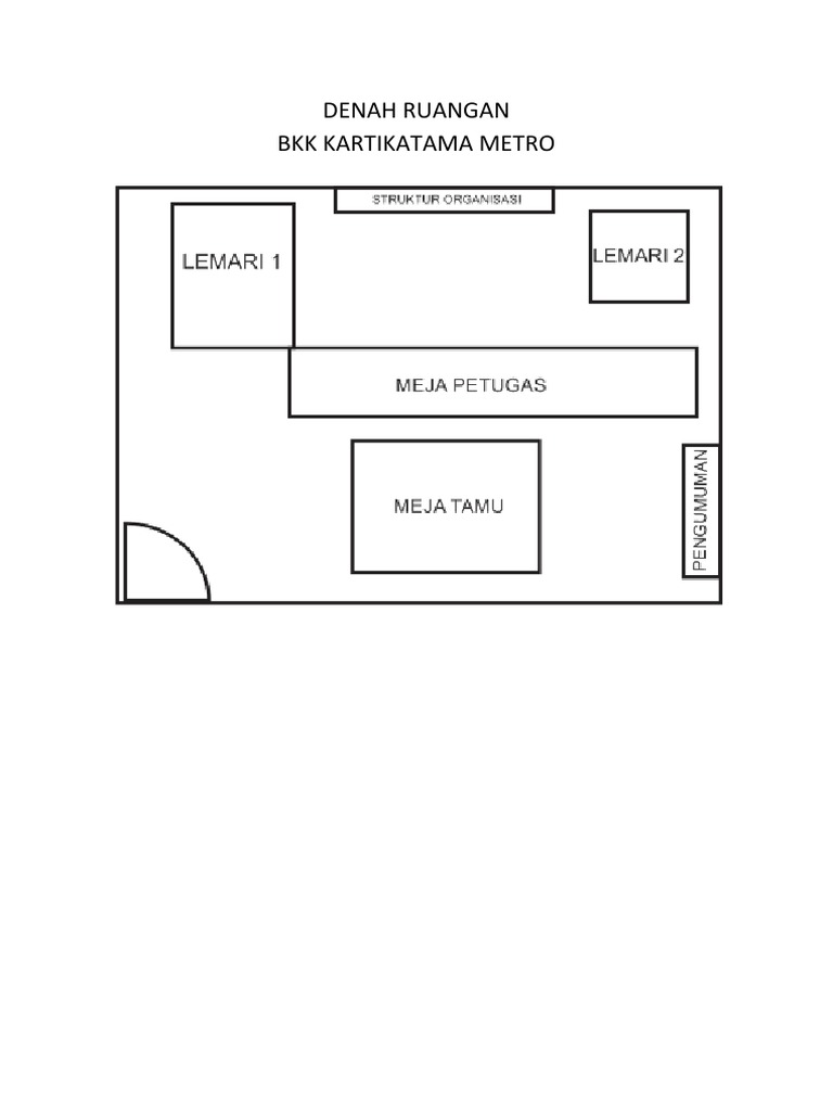 Denah Ruang BKK SMK Kartikatama | PDF