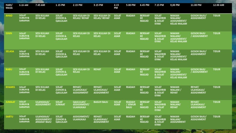 Contoh Jadual Belajar | PDF