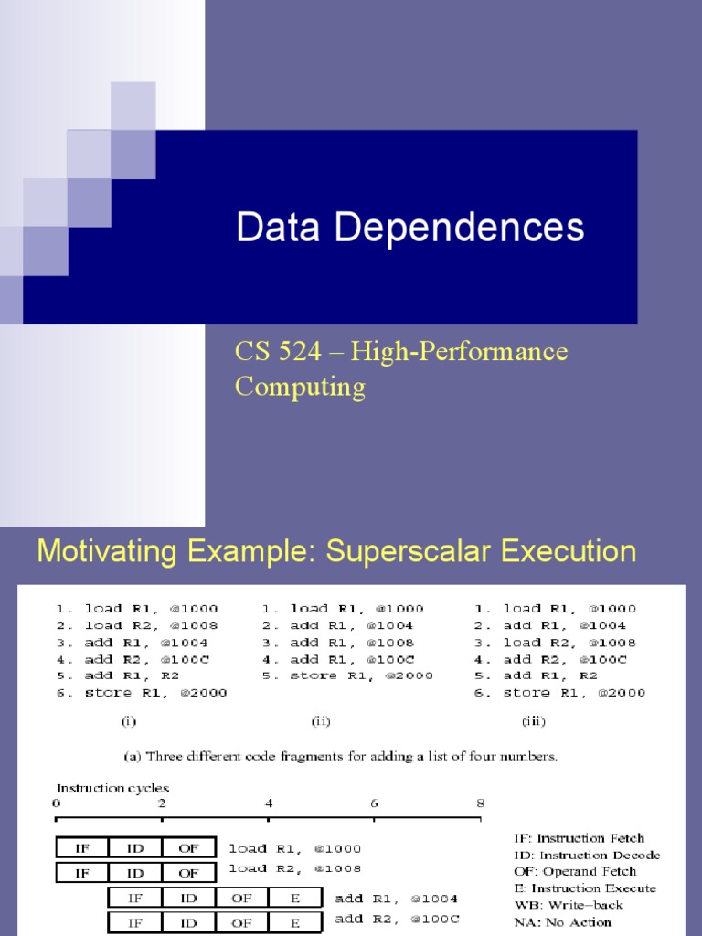 Data Dependences: CS 524 - High-Performance Computing | Download Free PDF | Applied Mathematics ...