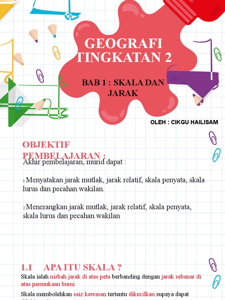 GEOGRAFI TINGKATAN 2