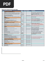 Formatos Modelos para Las Auditorias Internas Del SGI) | PDF | Auditoría | Contralor