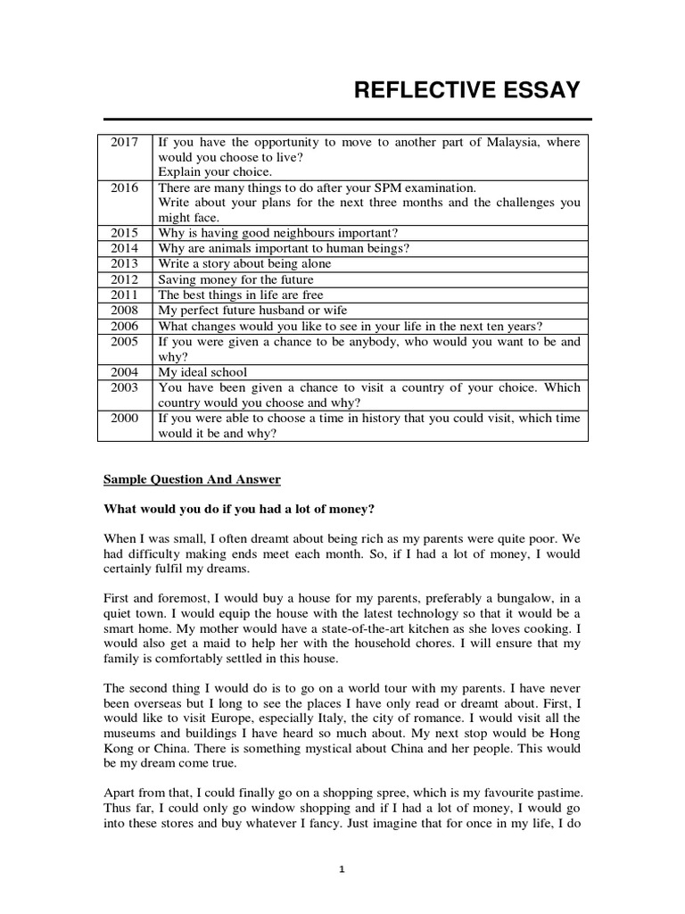 Reflective Essay: Sample Question and Answer What Would You Do If You ...