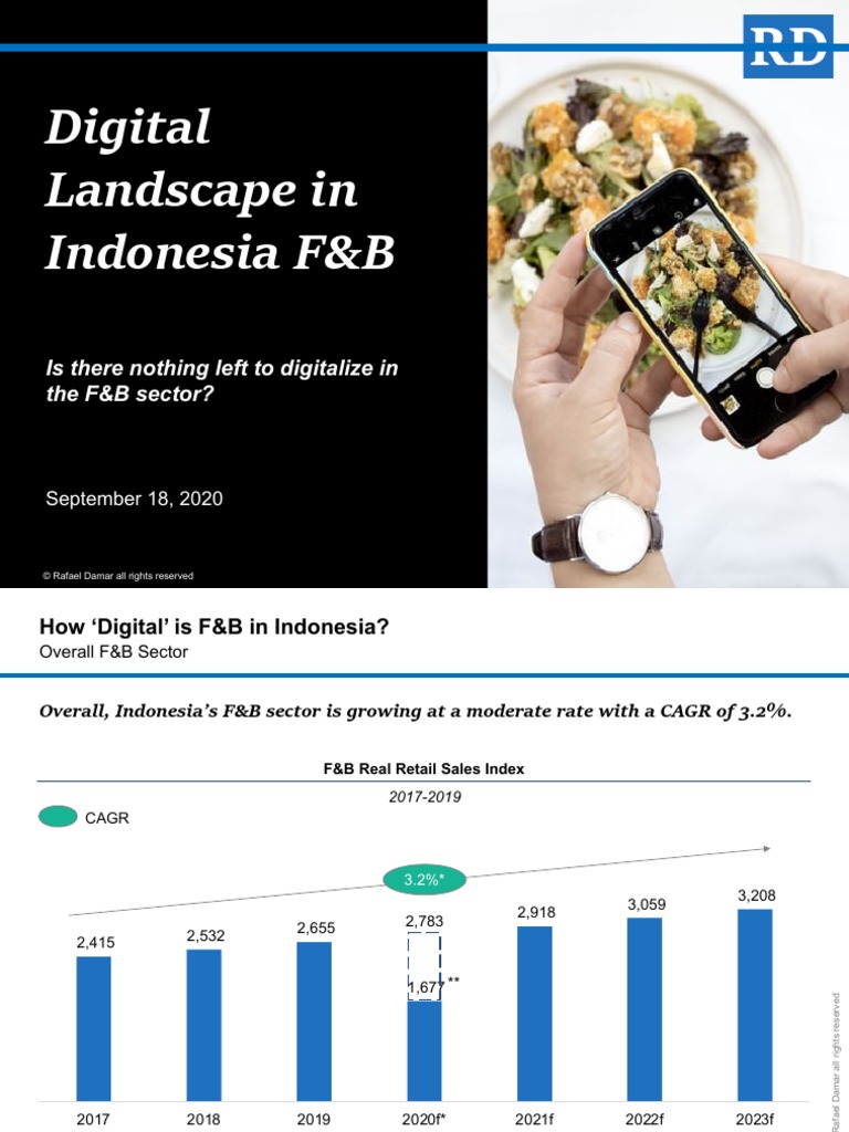 Digital Landscape in Indonesia F&B | PDF | Customer Relationship ...