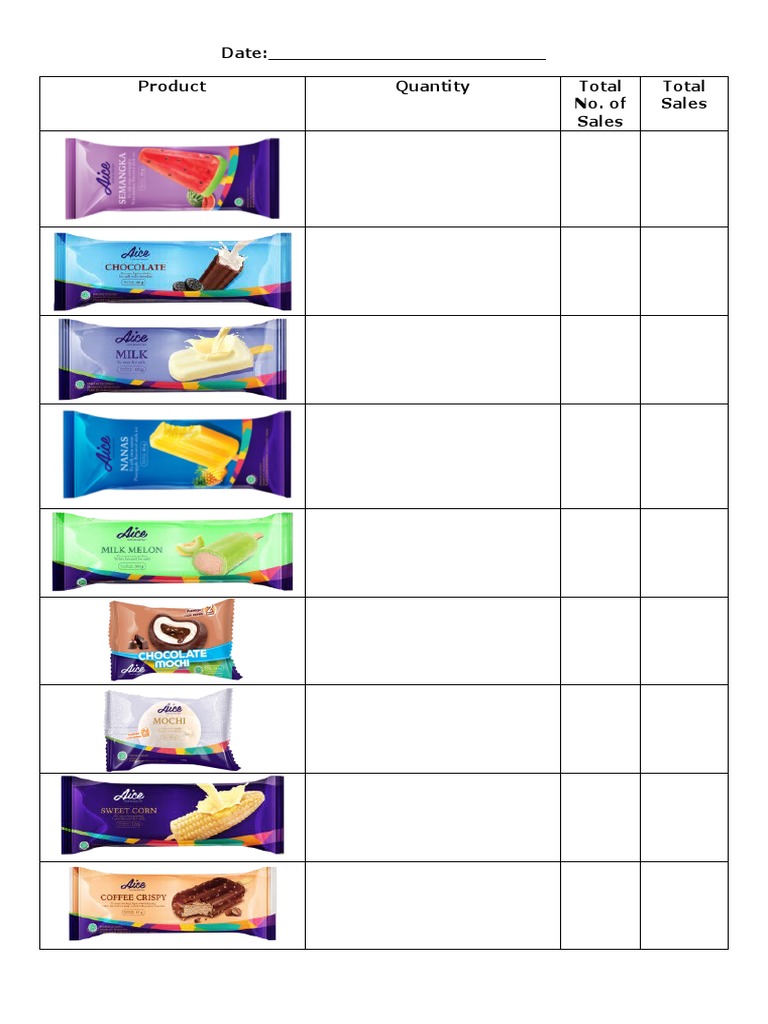 Aice Inventory | PDF