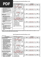 PMES Indicators | PDF | Learning | Educational Technology
