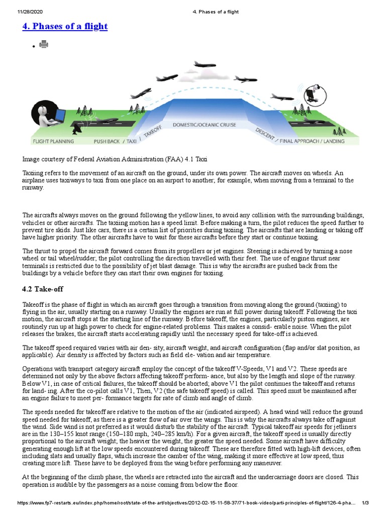 Phases of A Flight | PDF | Takeoff | Spaceflight Technologies