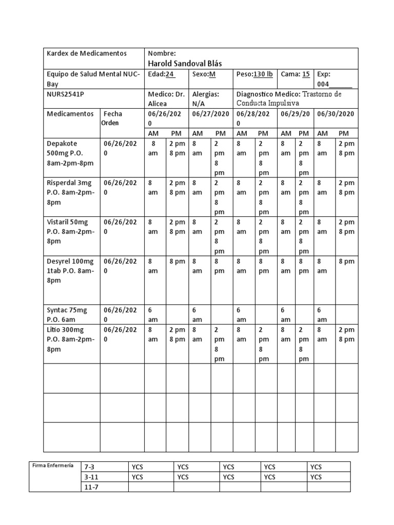 Medication Kardex for Harold Sandoval | PDF