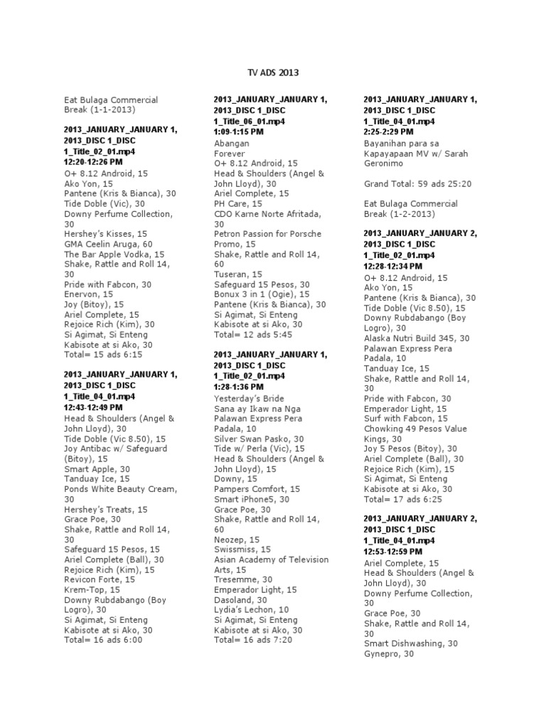 TV Ads 2013 | PDF | Business