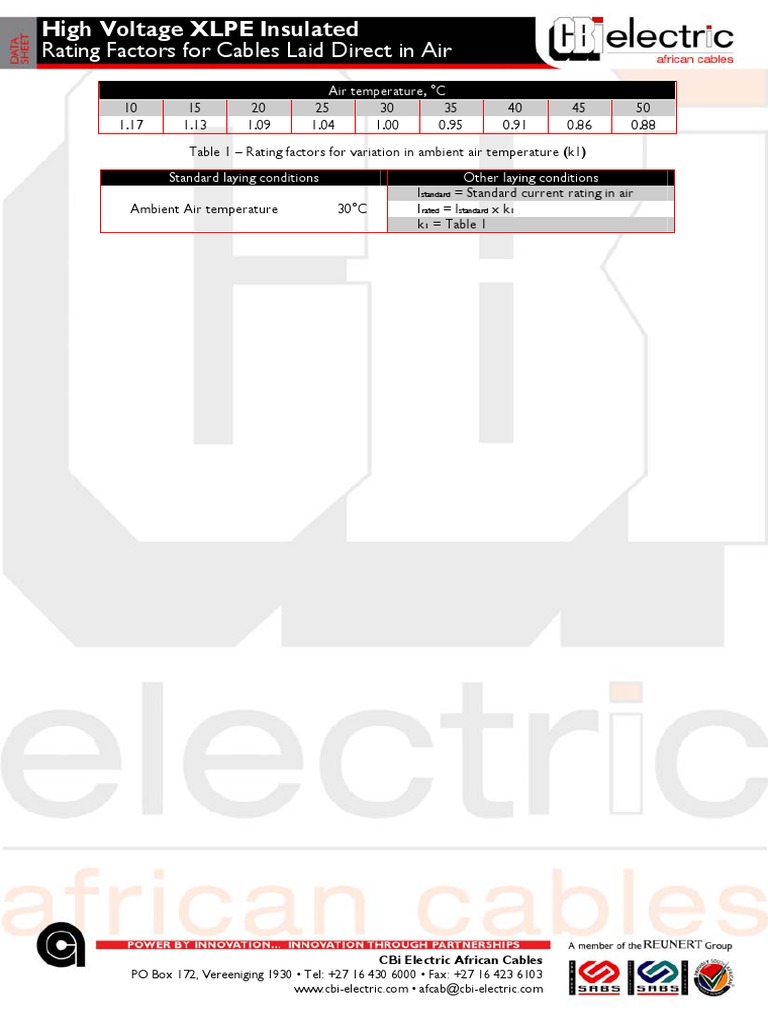 High Voltage Cable Rating Factors | PDF