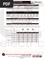 Table 4B1 and 4E4A | PDF | Insulator (Electricity) | Electrical Conductor