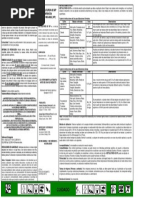 Ficha Tecnica Afalon Adama Tcm43-9622 | PDF | Pesticida | Plantas