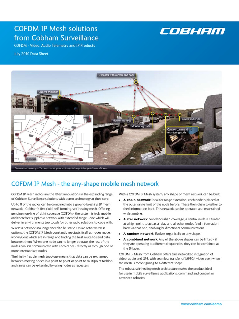 Cobham Mesh Datasheet | PDF | Orthogonal Frequency Division ...