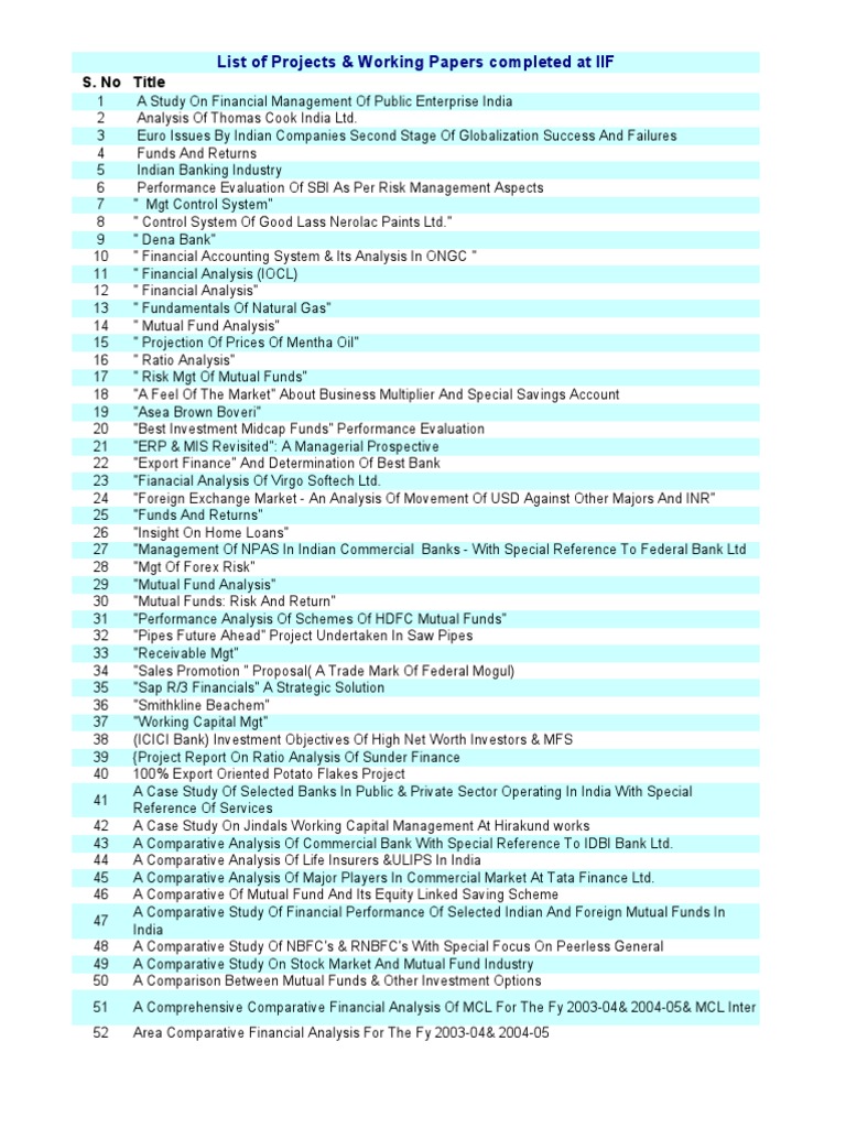 Project Names | PDF | Stocks | Derivative (Finance)