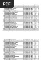 SDM Office Delhi | PDF | Titles | Government