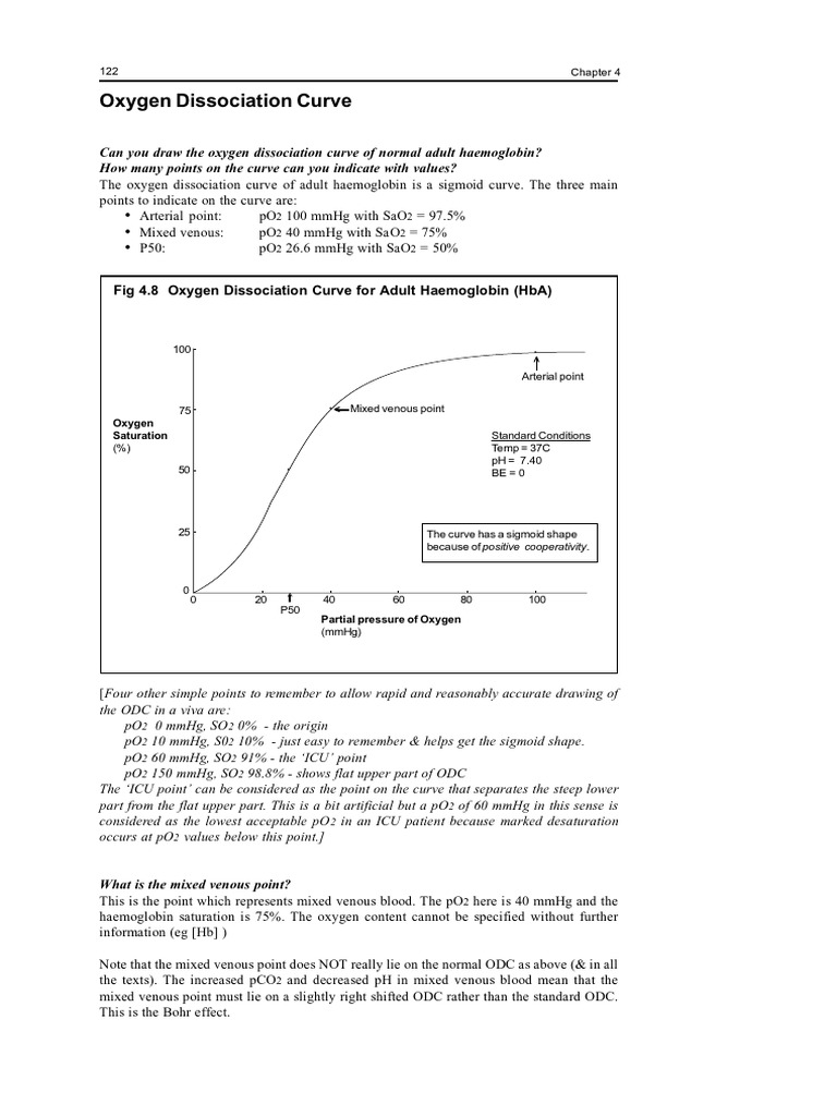 Oxygen Dissociation Curve | PDF | Hemoglobin | Respiration