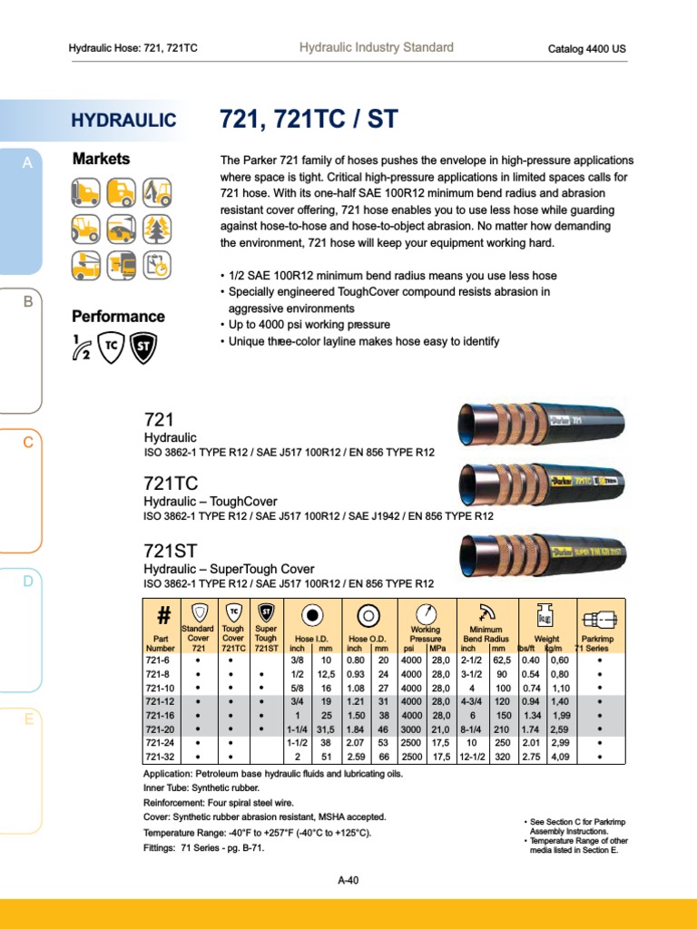 721, 721TC / ST: Hydraulic | PDF | Gas Technologies | Mechanical ...